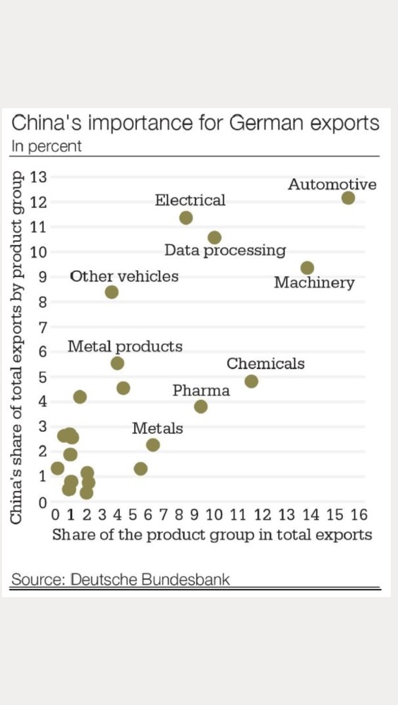 Commerzbank's corporate business inches back to growth - Group Website